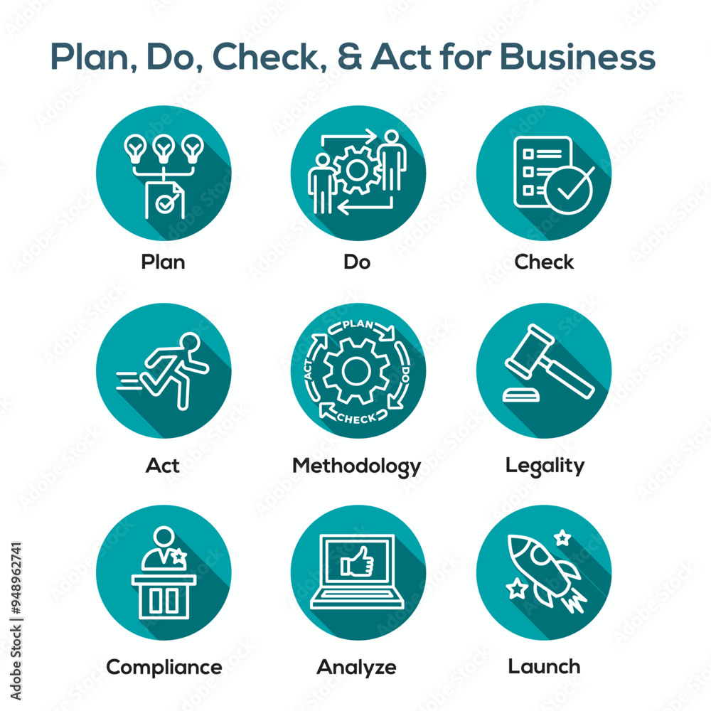 Plan Do Check Act Business Strategy - a Procedure for Continuous ...