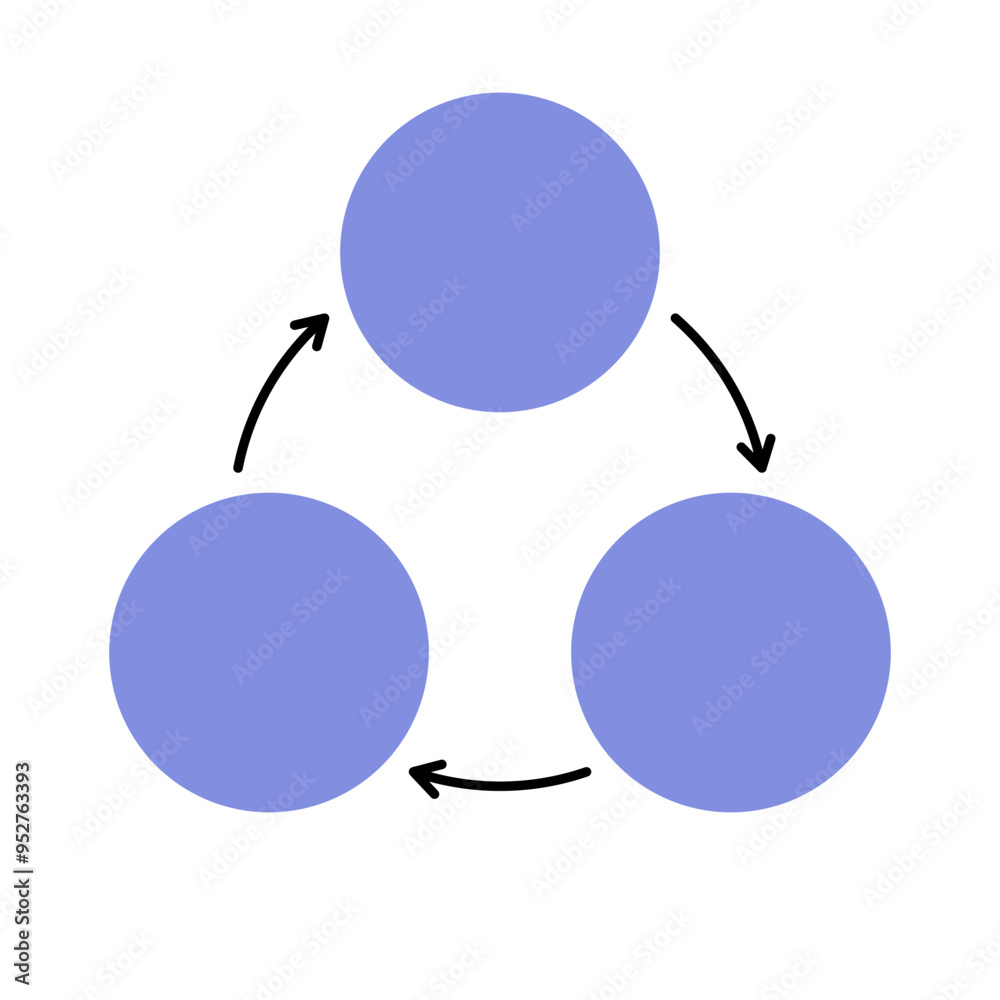 Vector de Stock Cycle of three circles. Template for text in form of ...