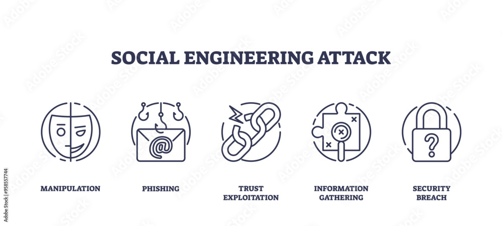 Social engineering attack for fraud activity outline icons collection ...