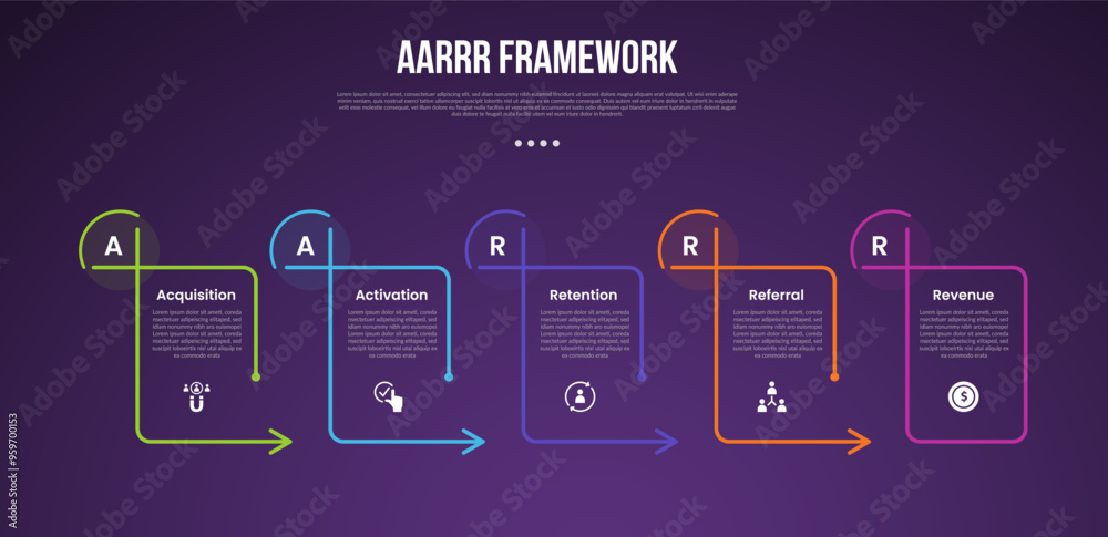 AARRR pirate metrics framework infographic template with creative line ...