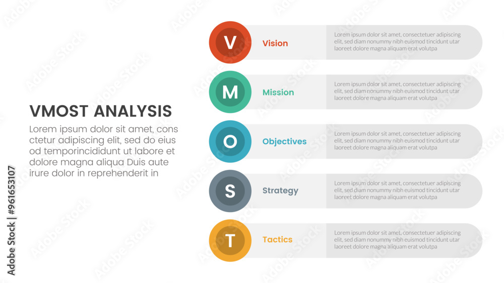 vmost analysis model framework infographic 5 point stage template with ...
