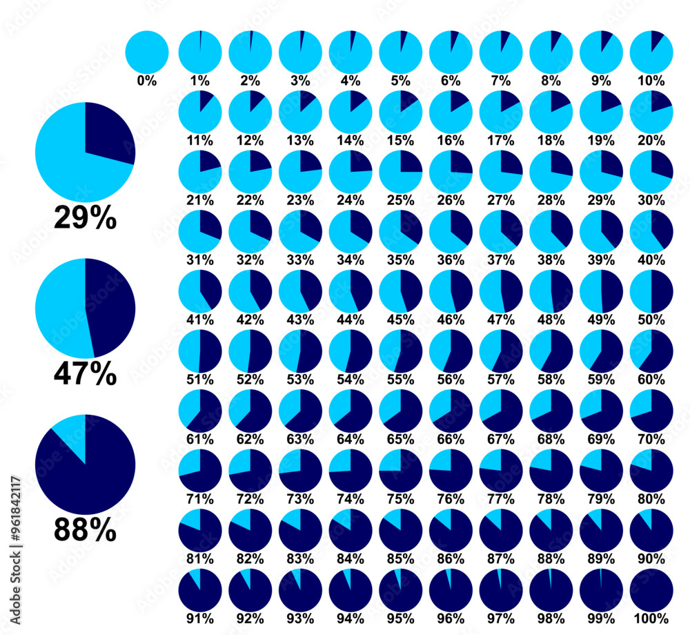 pie chart, percentage diagram or progress bar set from 0 to 100 % for ...