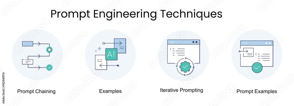 Prompt Engineering Techniques. Icons included: AI Prompt, Examples ...