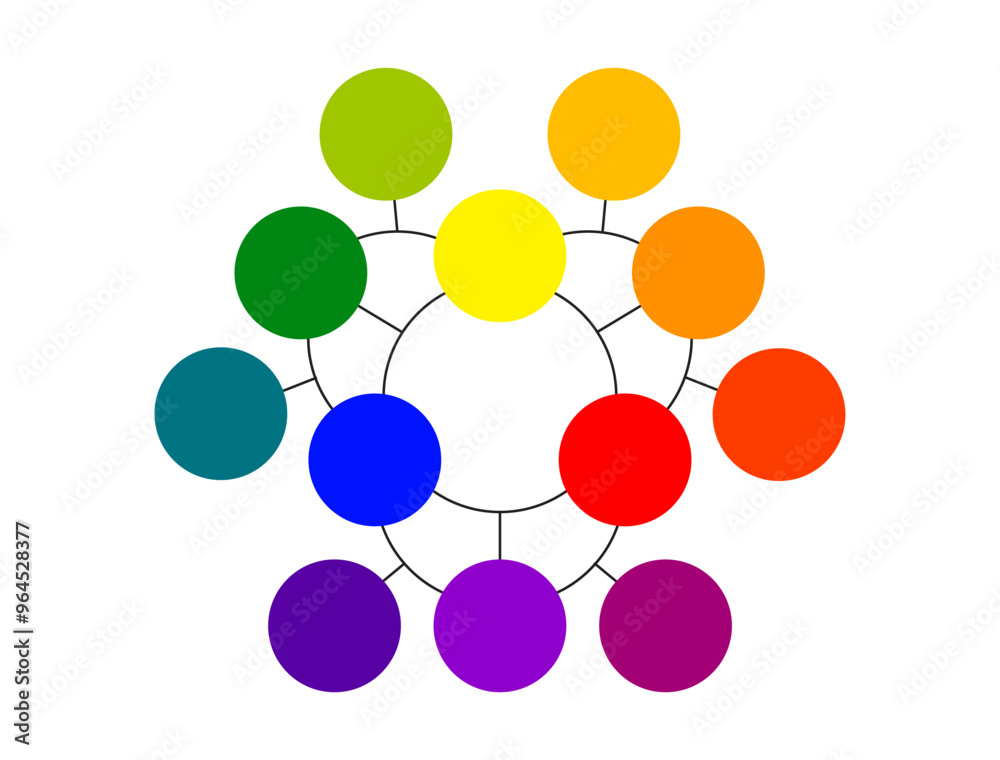 color wheel, basic color theory of child, colour mix palette for kid ...