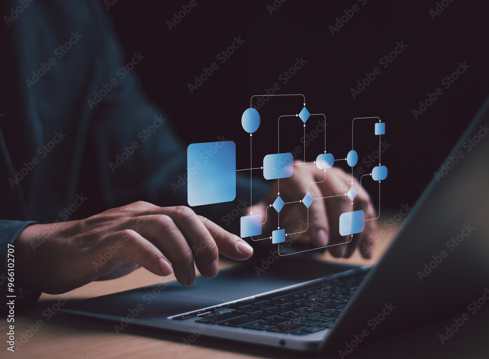 Work process and flowchart Managing the hierarchical structure of an ...