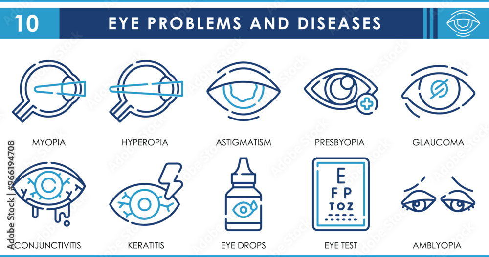 A set of line icons related to Eye problems and diseases. Myopia ...