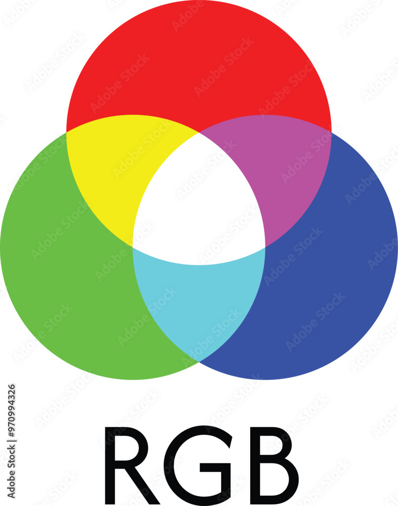 Vector de Stock Additive and subtractive color mixing. RGB color model ...