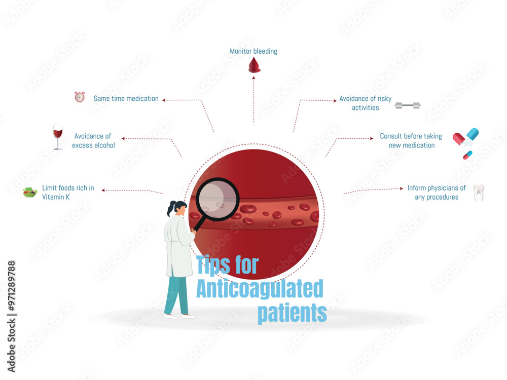 Infographic detailing crucial tips for anticoagulated patients ...