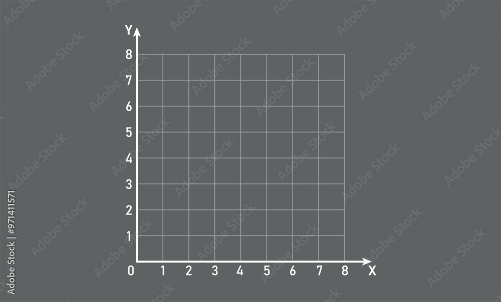 The Cartesian Coordinate System In Geometry Stock Vector Adobe Stock