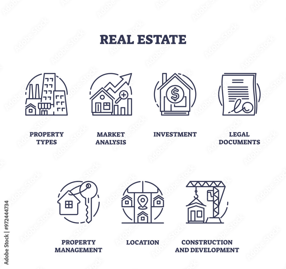 Real estate market, documentation and purchase icons in outline ...