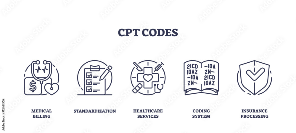 CPT codes for medical coding process standardization outline icons collection, transparent ...