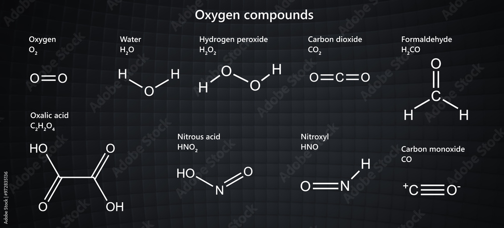 Set of various Oxygen (O) compounds: oxygen, water, hydrogen peroxide ...