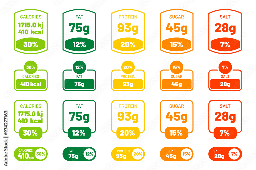 Nutrition Facts label template for food and beverages, showing daily ...