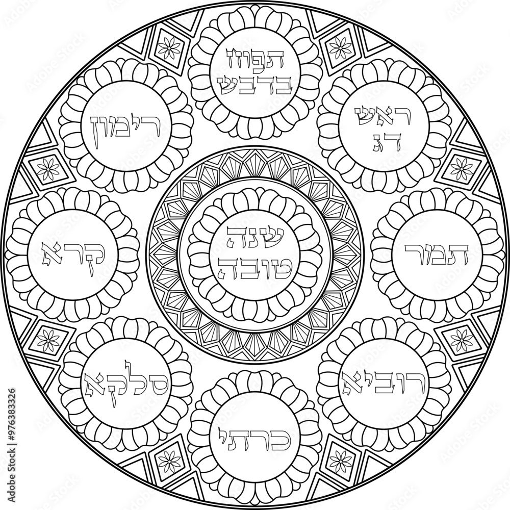 Jewish Rosh Hashanah symbolic plate illustration with Hebrew titles ...