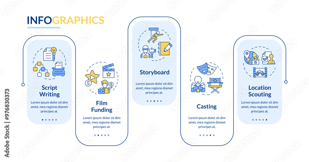 Movie pre-production phase rectangle infographic vector. Film funding ...