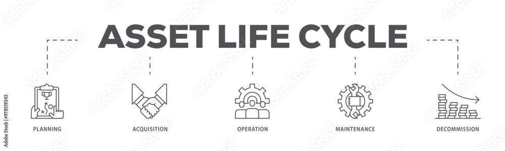 Asset life cycle infographic icon flow process which consists of ...