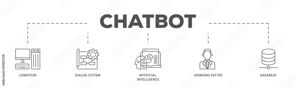 Chatbot infographic icon flow process which consists of computer ...
