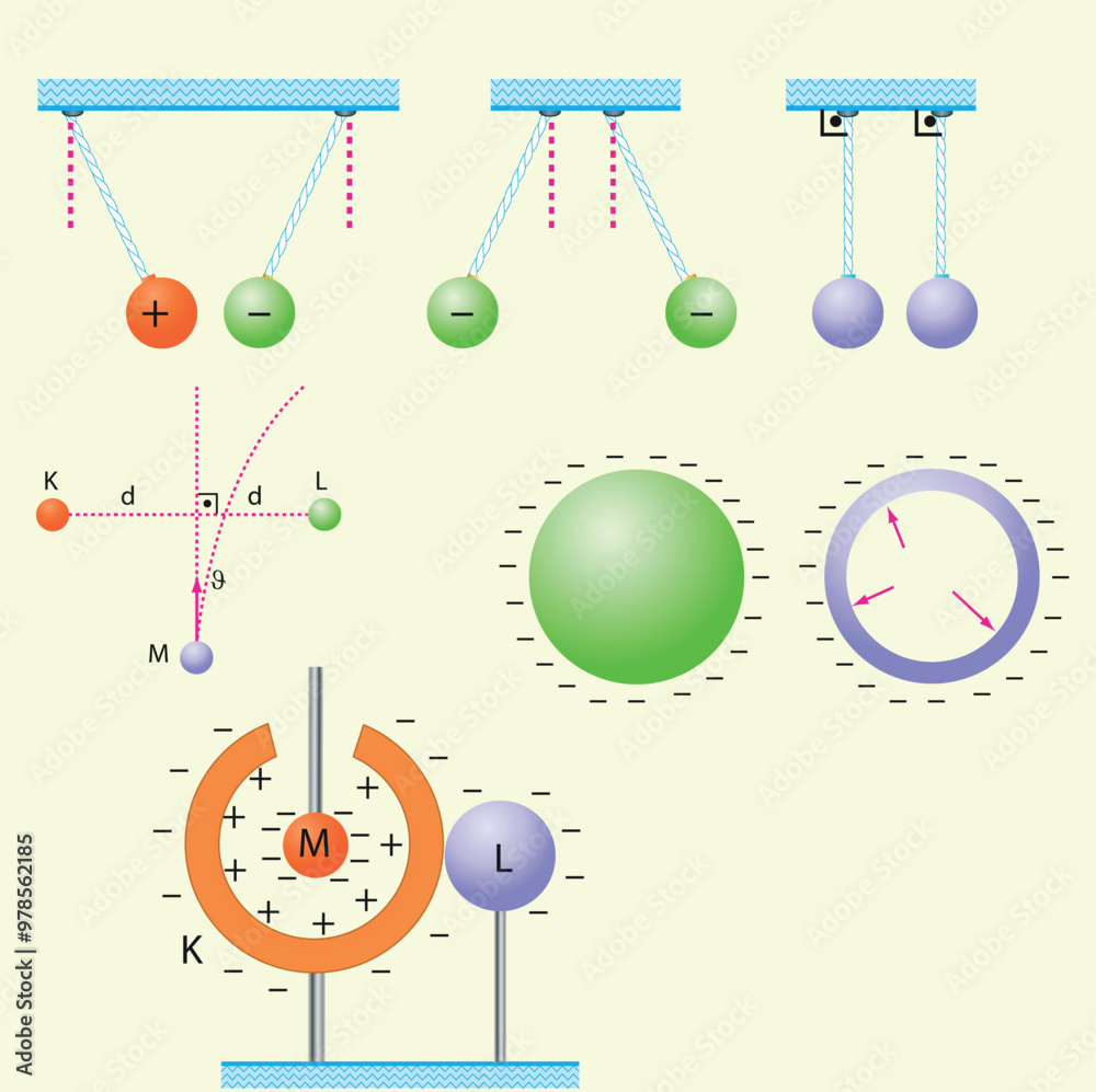 Optics, reflection lesson forms, Light Reflection infographic diagram ...