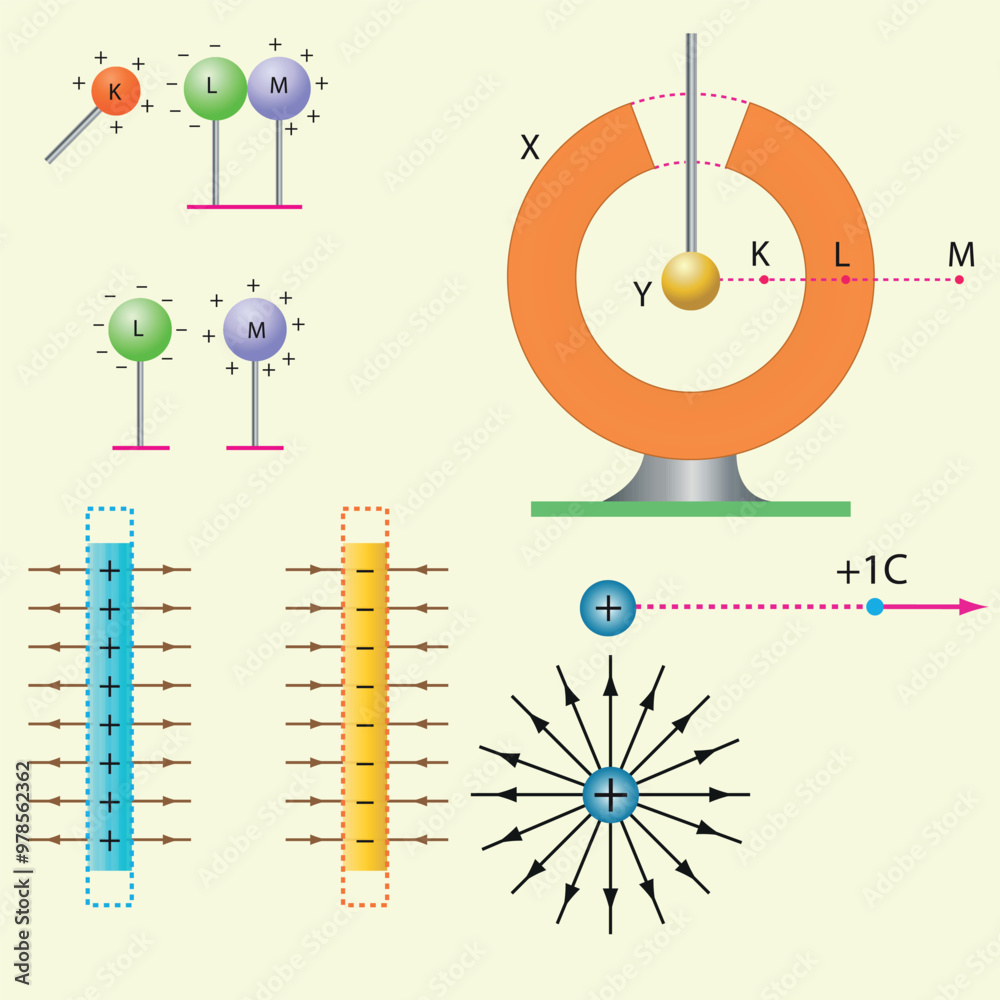 Optics, reflection lesson forms, Light Reflection infographic diagram with example of light ...