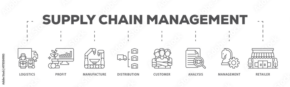 Supply chain management infographic icon flow process which consists of ...