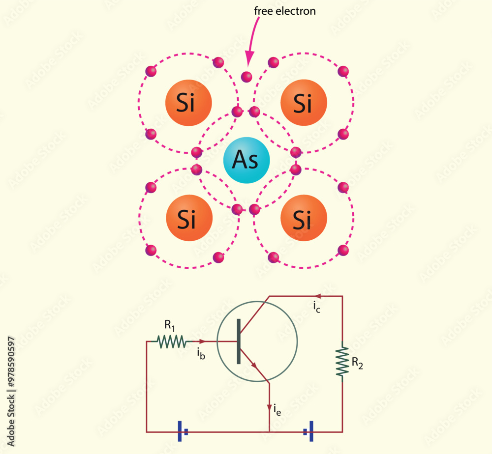 Physics Lesson (Magnetic effect of current - Alternating current ...