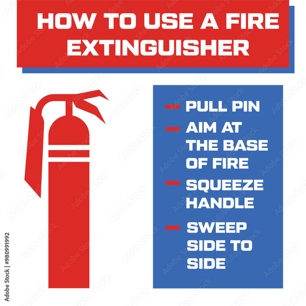 how to use a fire extinguisher safety guide, fire extinguisher sign ...