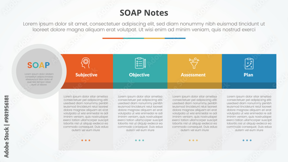 SOAP note infographic concept for slide presentation with big table ...