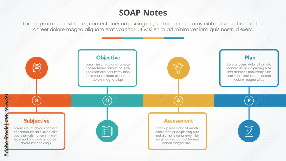 SOAP note infographic concept for slide presentation with timeline ...