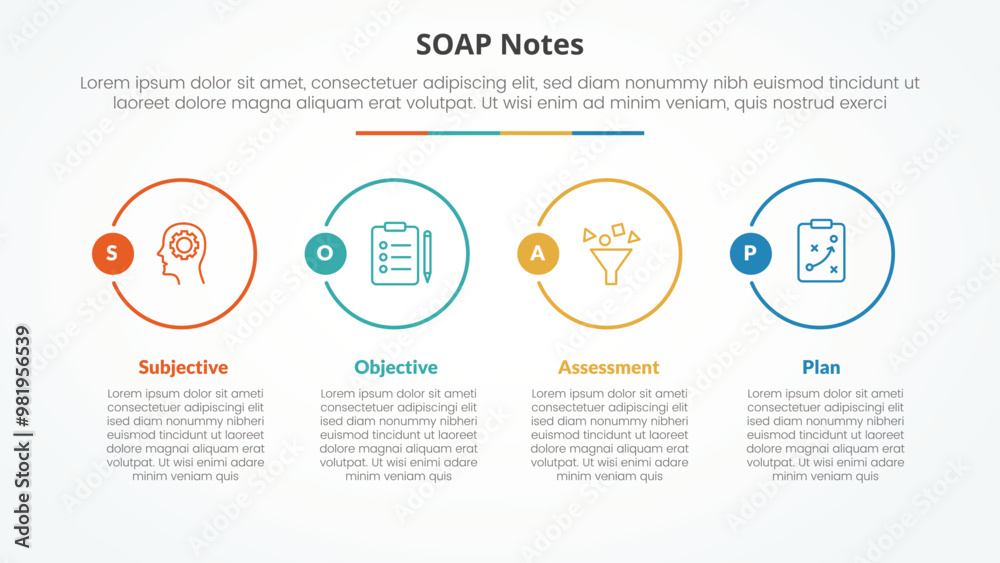 SOAP note infographic concept for slide presentation with big outline ...
