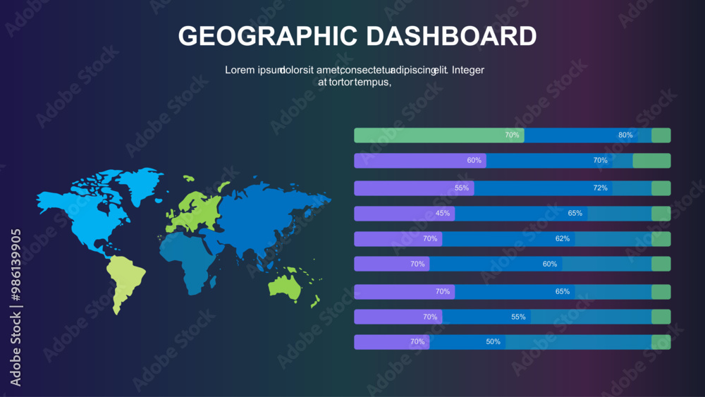 Dashboard infographic, charts, graph and graphic UI, UX, KIT elements ...