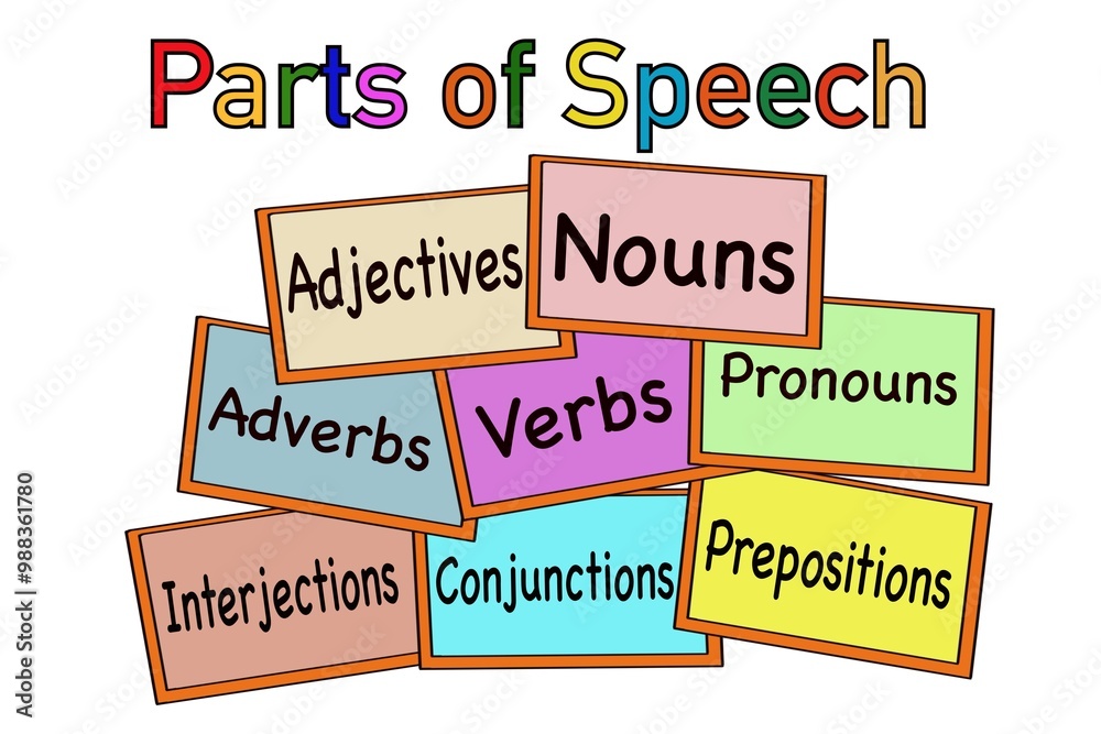 llustration for education about Parts of Speech Noun Verb Adjective ...