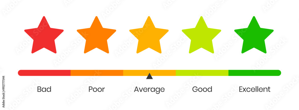 Star rating bar bad to excellent indicator. Quality feedback ...