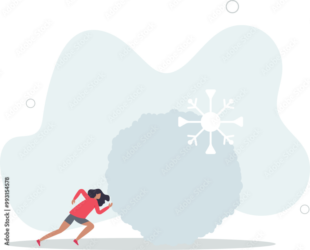 Snowball effect from small build up larger with potential risk ...