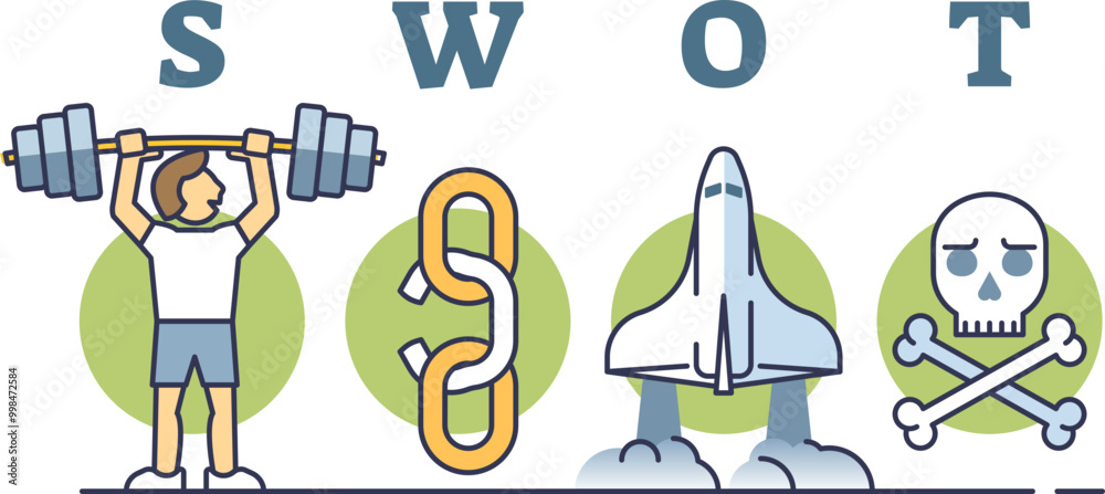 Illustration of SWOT analysis with icons: weightlifter (strength ...
