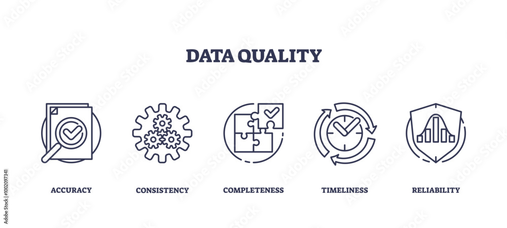 Outline icons set representing data quality concepts like accuracy, consistency, completeness ...