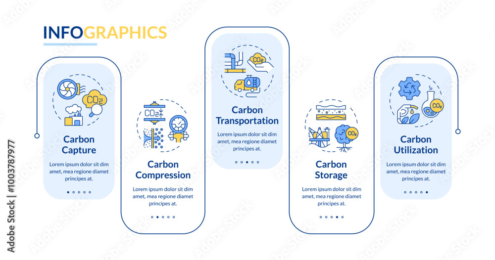 Carbon capture and utilization rectangle infographic vector. Pollution ...