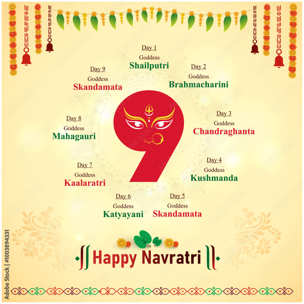 Happy Navratri 9 Days, Nine Goddess. Maa Durga, Dussehra, Vijayadashami ...