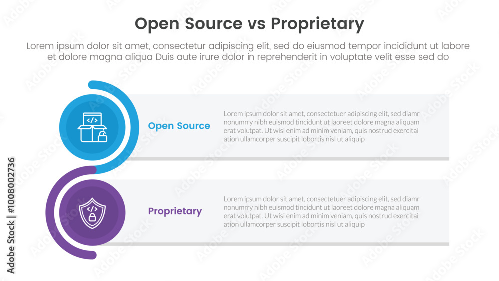 open source vs proprietary software comparison concept for infographic template banner with ...