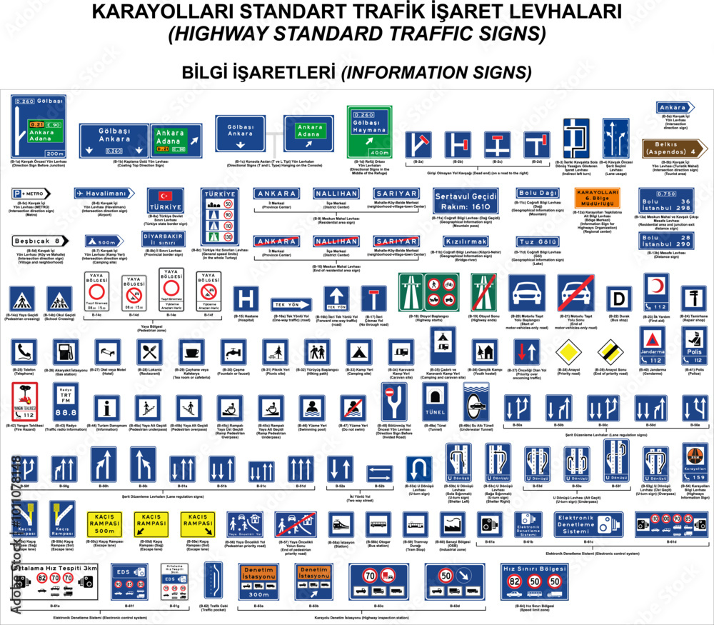 Information signs, Road signs in Turkey (Turkish: Karayollari Standart ...
