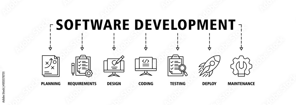 Vector de Stock Software development life cycle banner web icon set vector illustration concept ...