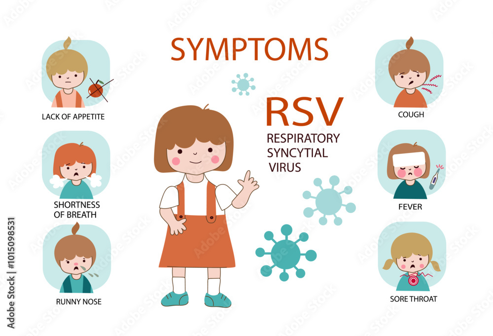 Vector de Stock Respiratory Syncytial Virus RSV children symptoms infographic. Doodle vector ...