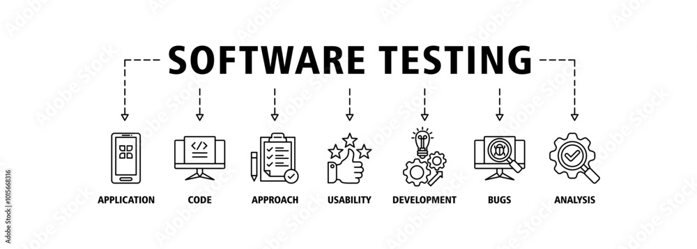 Software Testing Banner Web Icon Set Vector Illustration Concept With Icon Of Analysis