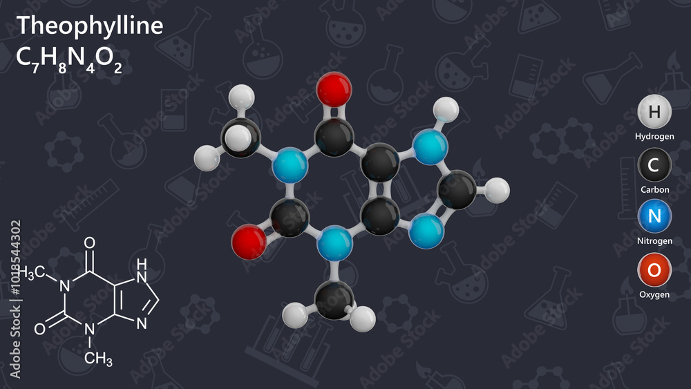 Molecule of Theophylline (C7H8N4O2) is a methylxanthine used primarily ...