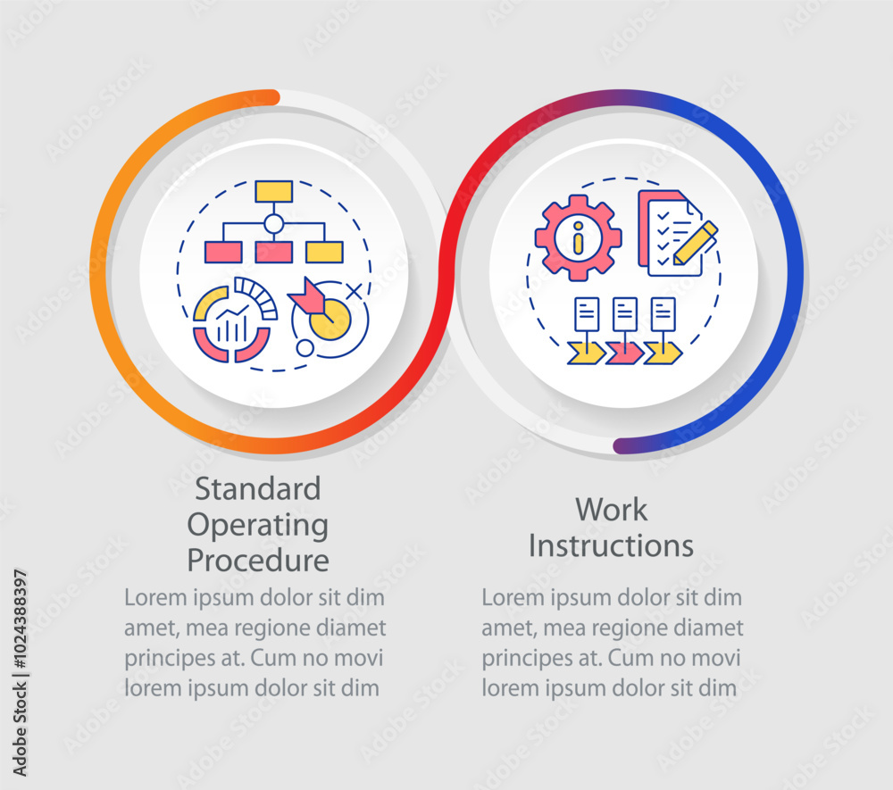 Standard operating procedure components infographics circles sequence ...