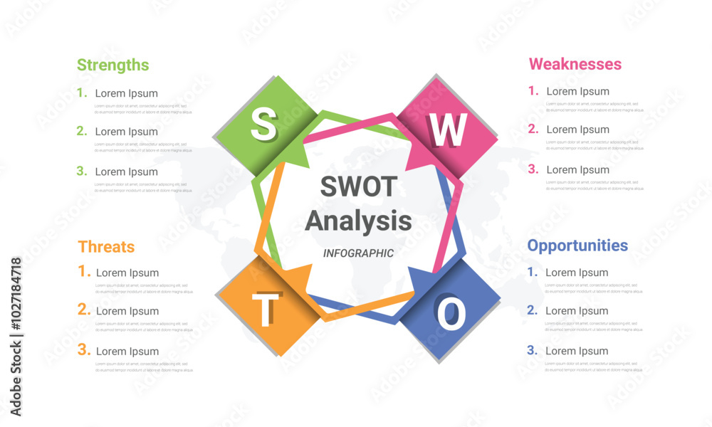 SWOT diagram, Analysis strategy with marketing management model and ...