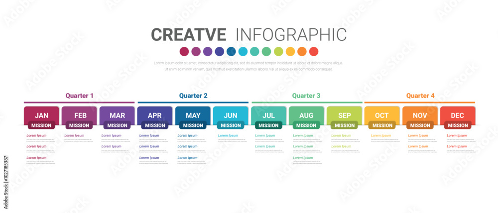 Infographic quarterly template for presentation 12 months in 4 quarter ...