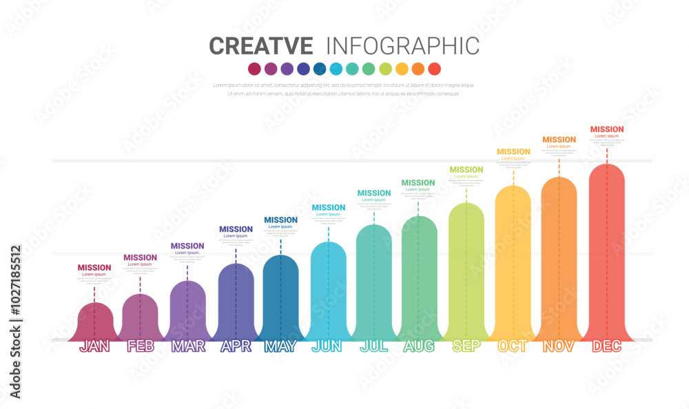 Bar graph for 12 months and line graph templates, business infographics ...