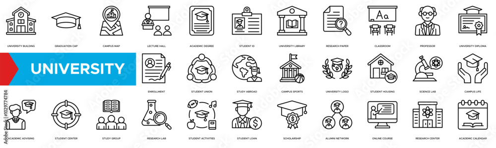 University icon. University Building, Graduation Cap, Campus Map ...