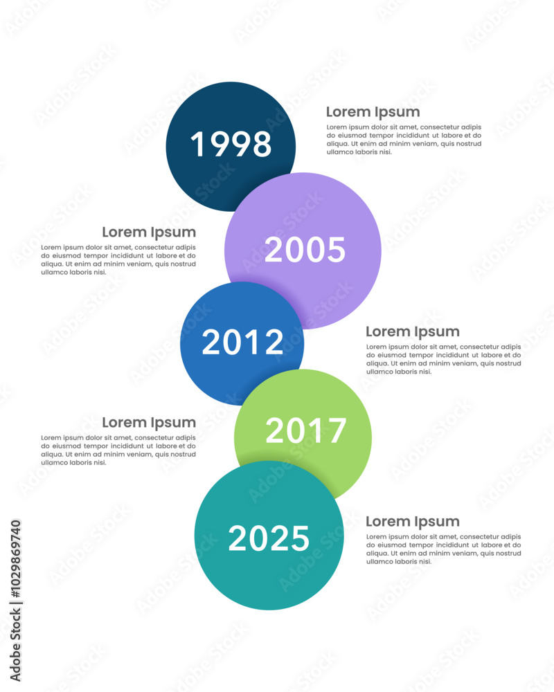 Stock-Vektorgrafik „5 Timeline infographic vertical circle design ...