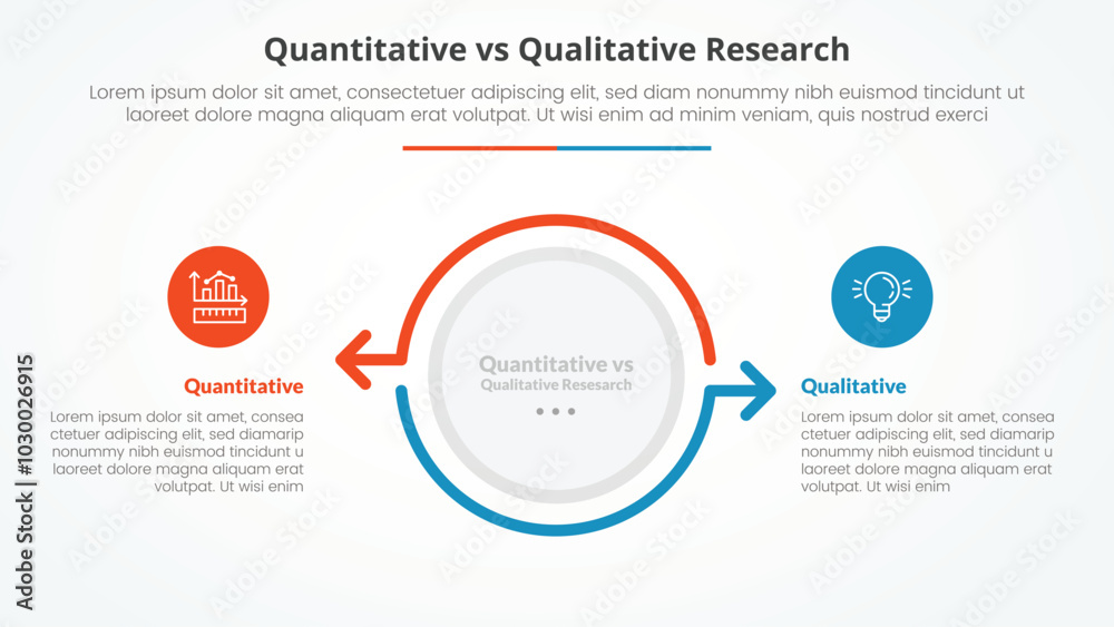 quantitative vs qualitative research data comparison opposite ...
